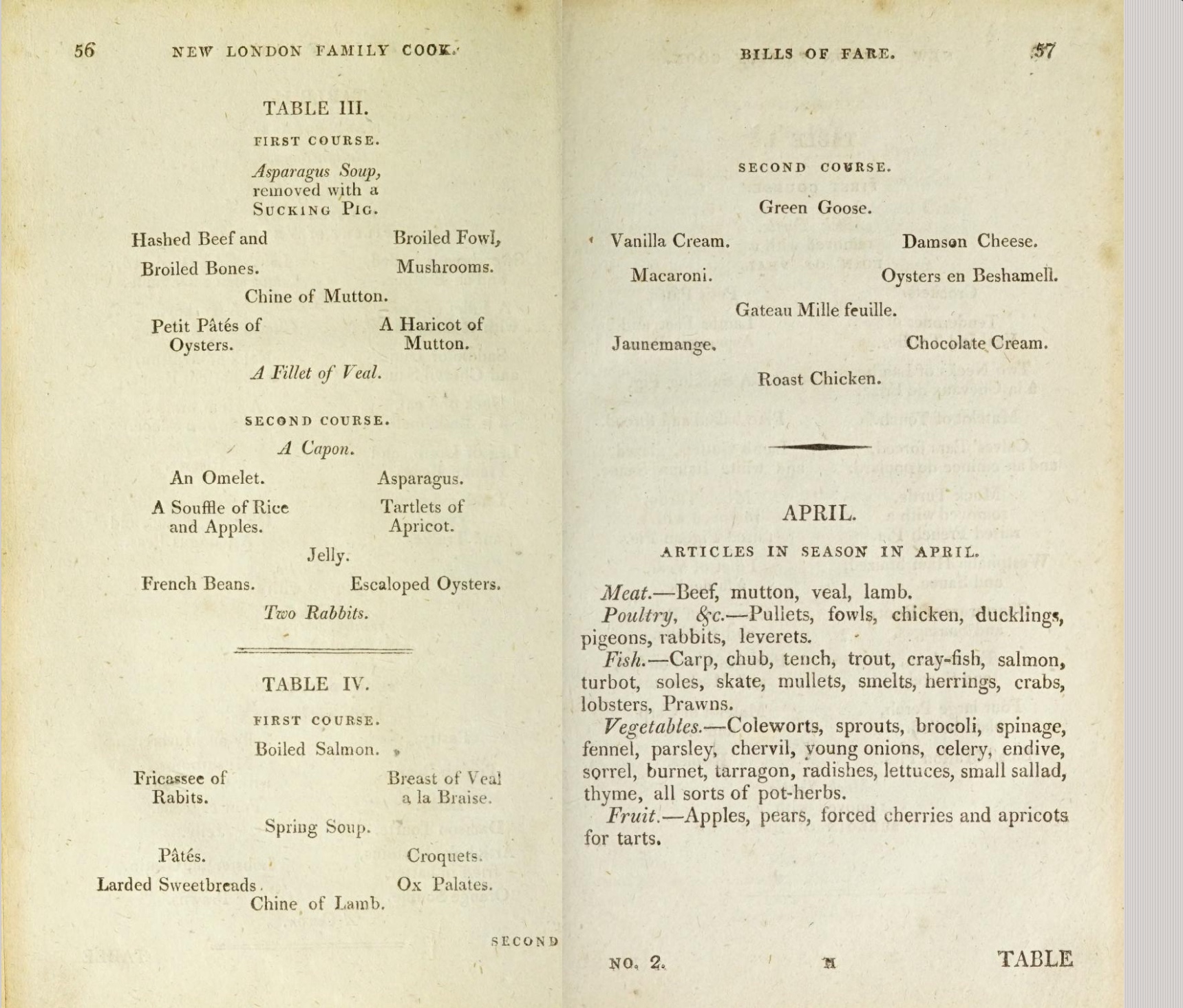 Regency Dinner Parties and Mrs. Bennet’s “two full courses” – Exact Words